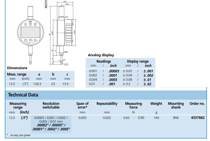 Mahr MarCator 1087 BR Digital Indicator for 2 point measurement MIN/MAX ...