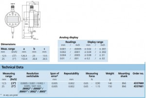 Mahr Federal 1087 R / 1087 ZR Digital Indicator analog display MIN/MAX ...