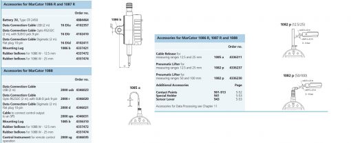 Mahr MarCator 1086R/1086 ZR Digital Indicator | Willrich Precision ...