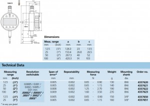 Mahr MarCator 1086R/1086 ZR Digital Indicator | Willrich Precision ...