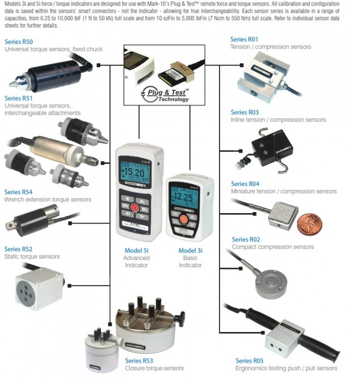 Mark-10 Digital Torque Indicator Model 3i | Willrich Precision Instruments