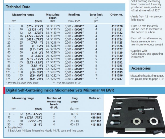 Mahr 44 EWR Digital Self-Centering Inside Micrometer Micromar ...