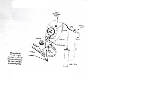 Mahr Dimensionair Air Gage Dial type | Willrich Precision Instruments