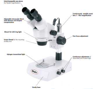 Mahr Federal SM 150 Stereo Microscope (#4245061) | Willrich Precision ...