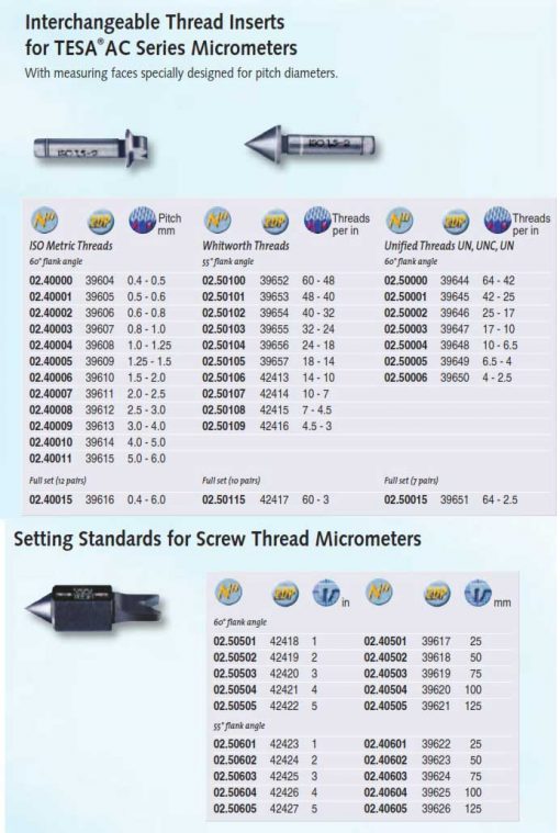 Brown and Sharpe Tesa Thread Electronic Micrometer | Willrich Precision ...