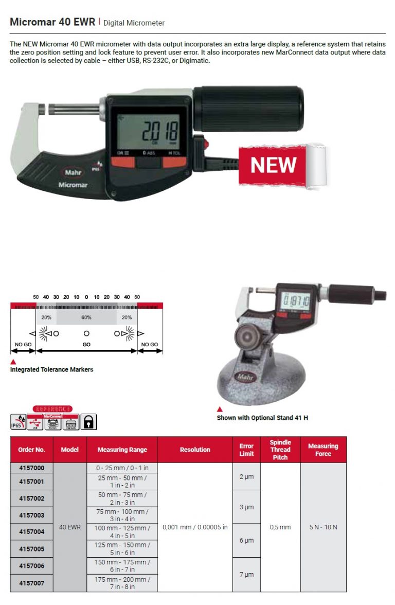 Mahr 40 EWR Digital Micrometer Extra Large Display | Willrich Precision ...