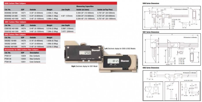 Starrett Carbon Fiber Calipers | Willrich Precision Instruments