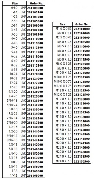 Vermont Gage Tapped Threaded Hole Location Gages Flexible Type ...