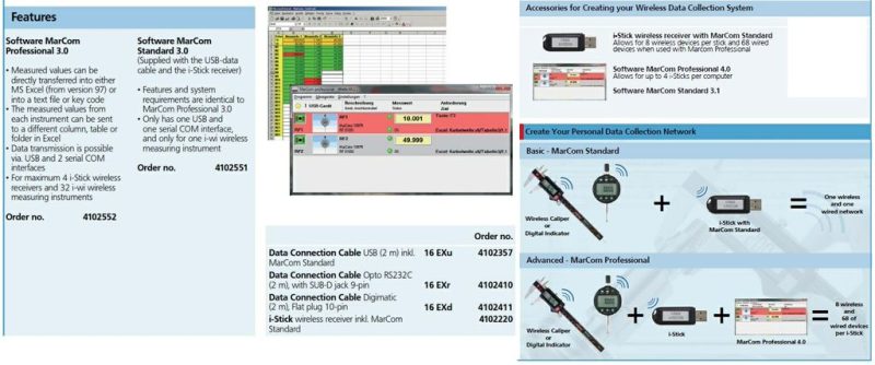 Mahr Federal MarConnect Wireless Transmission (#4102230) | Willrich ...