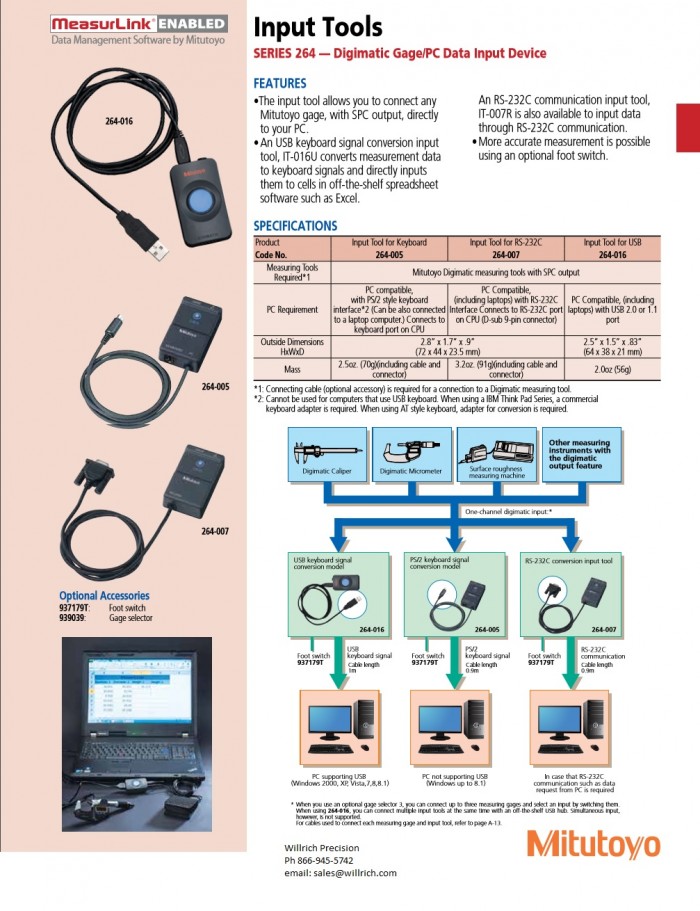 Mitutoyo Direct Input Tool USB, RS232, Keyboard | Willrich Precision ...