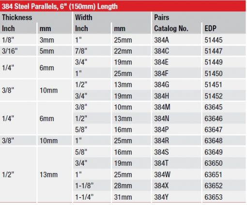 Starrett 384 Series Steel Parallels | Willrich Precision Instruments