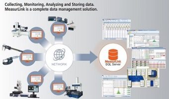 Mitutoyo MeasurLink SPC Software | Willrich Precision Instruments