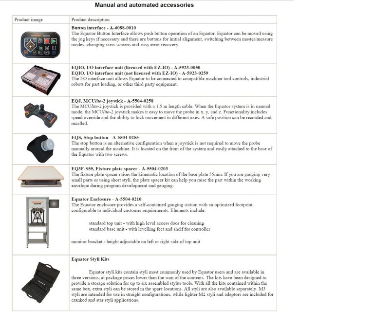 Renishaw Equator | Willrich Precision Instruments