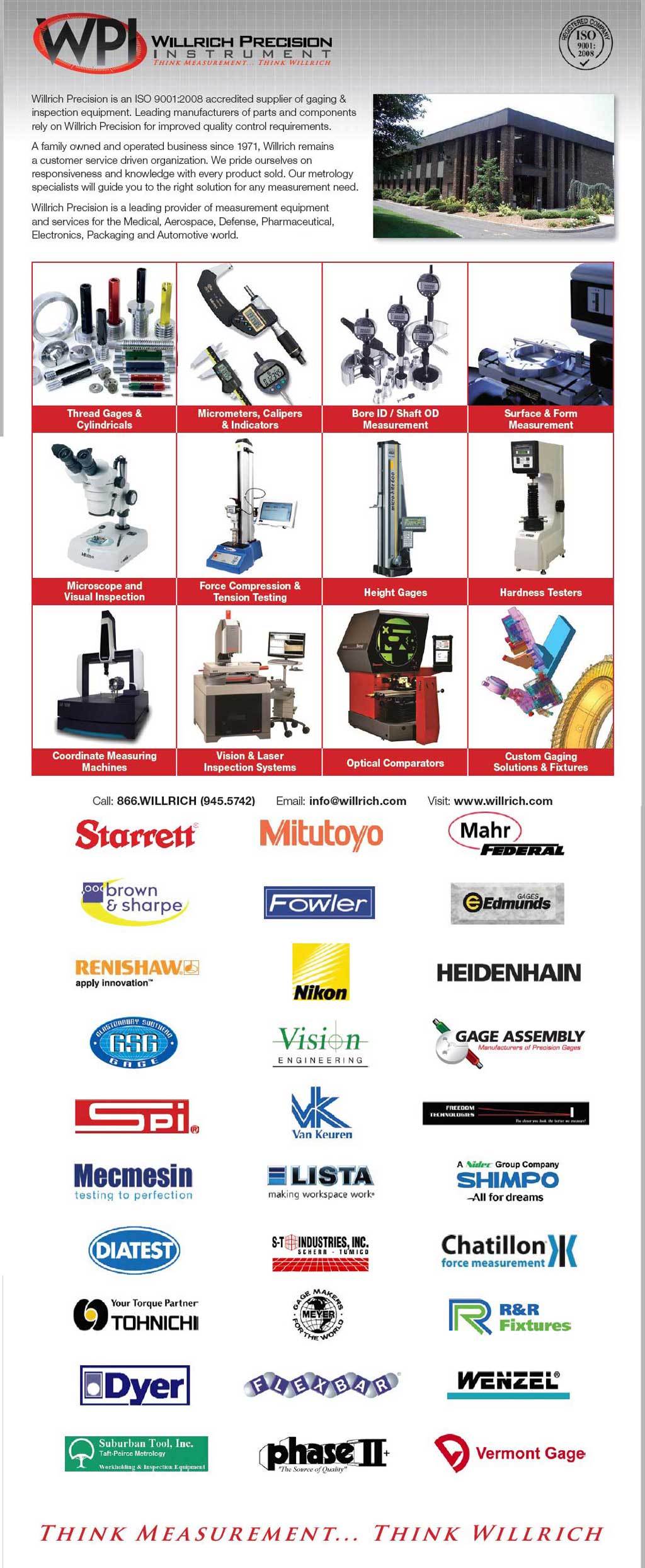 PG Thread Gauges | Willrich Precision Instruments