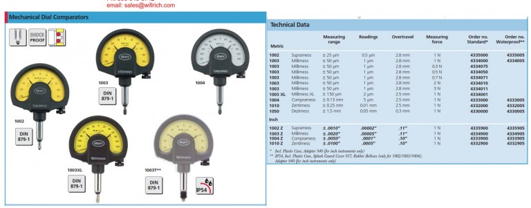 Mahr MaraMeter 840 F & 840 FC Indicating Snap Gage | Willrich Precision ...