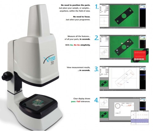 Vision Engineering XPRESS Field of View Measurement | Willrich ...