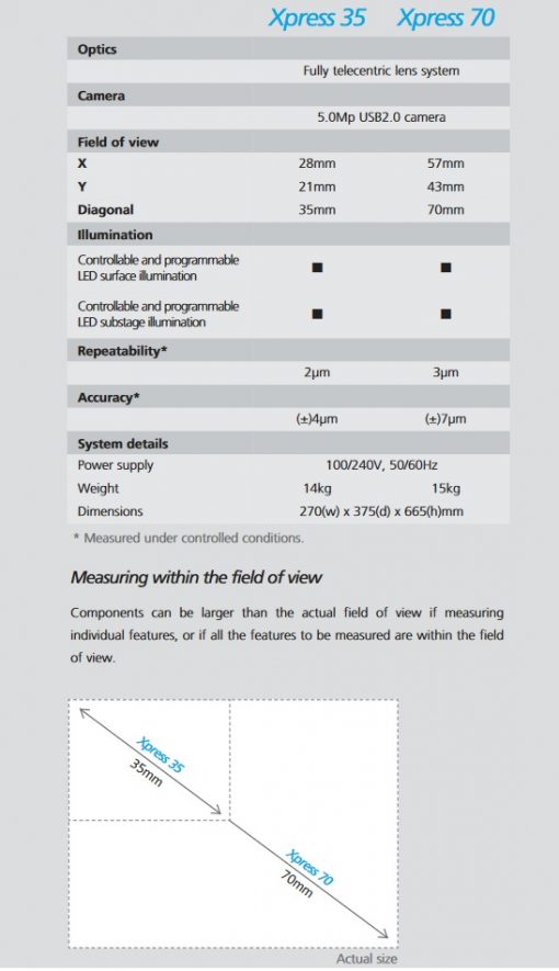 Vision Engineering XPRESS Field of View Measurement | Willrich Precision Instruments