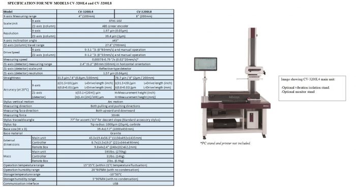 Mitutoyo Contracer Contour Measuring Machines | Willrich Precision ...