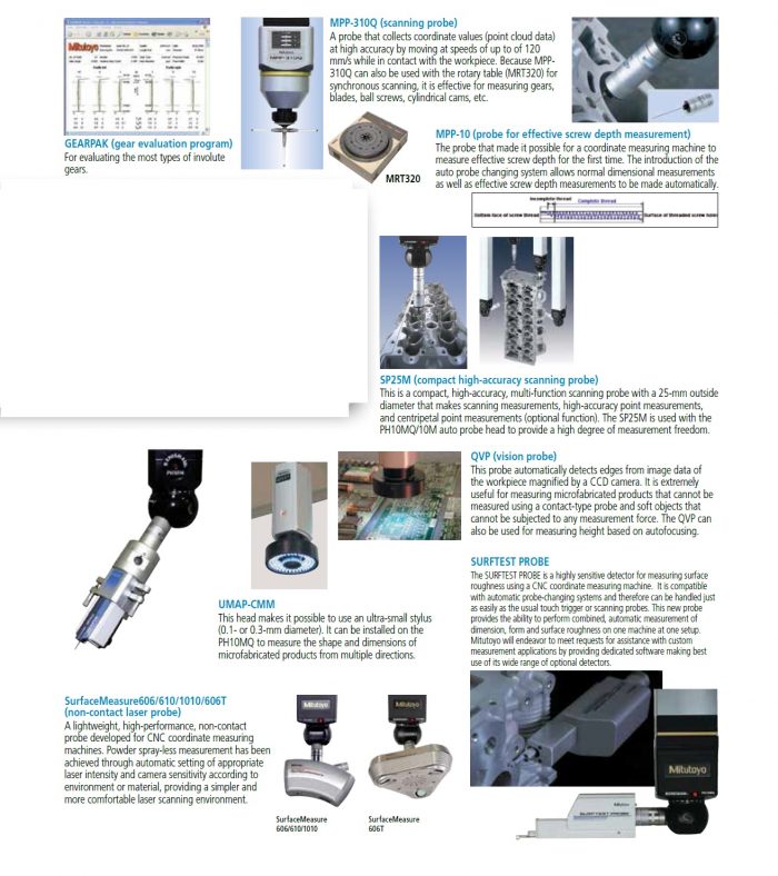 Mitutoyo STRATO-Apex Series CNC High Accuracy Coordinate Measuring ...