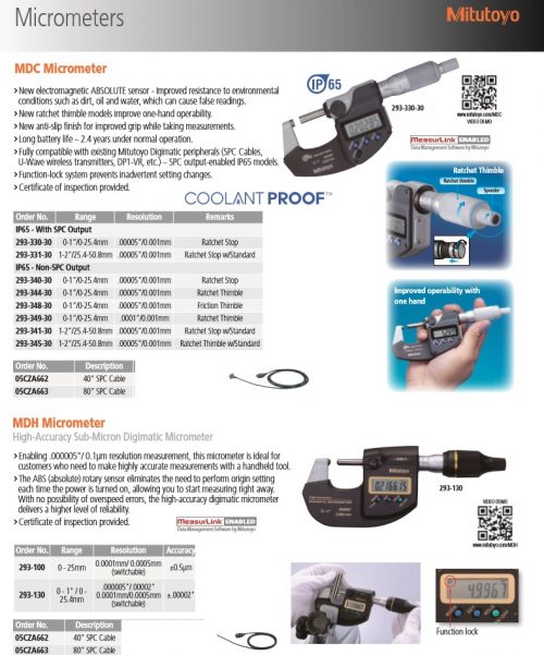 Mitutoyo 3 wire thread measuring system | Willrich Precision Instruments