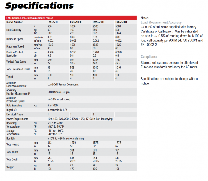 Starrett FMS Force Measurement Systems L2 / L2Plus | Willrich Precision ...
