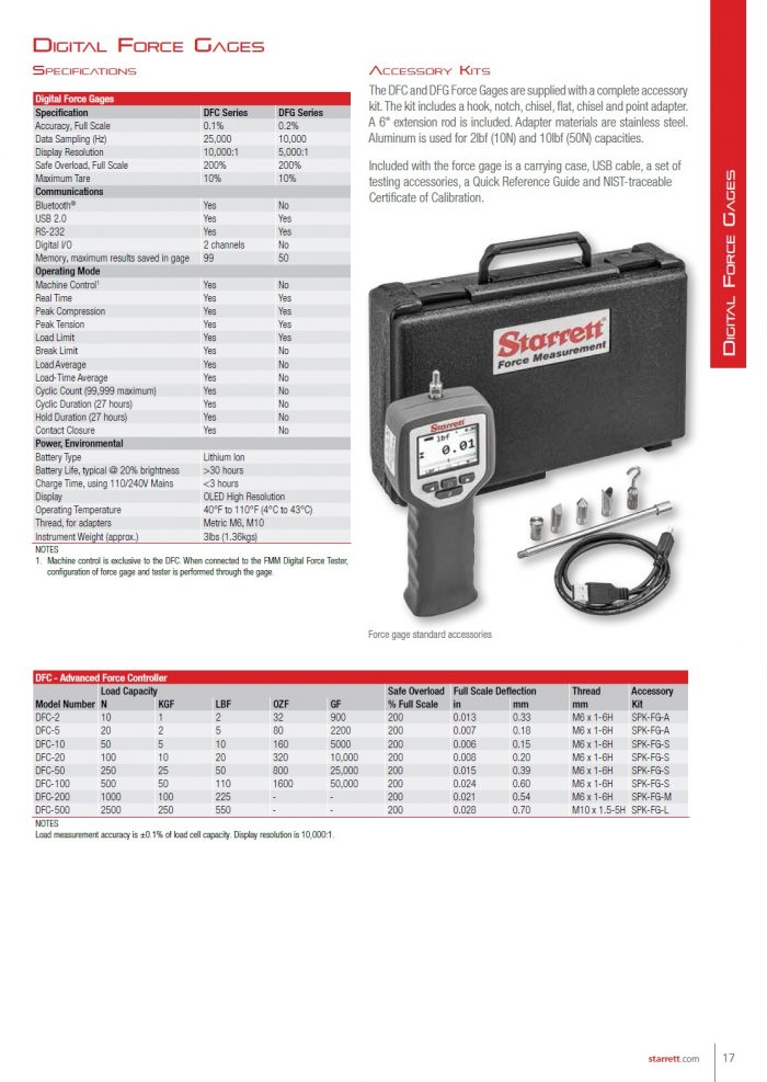 Starrett DFC Digital Force Gage Bluetooth | Willrich Precision Instruments
