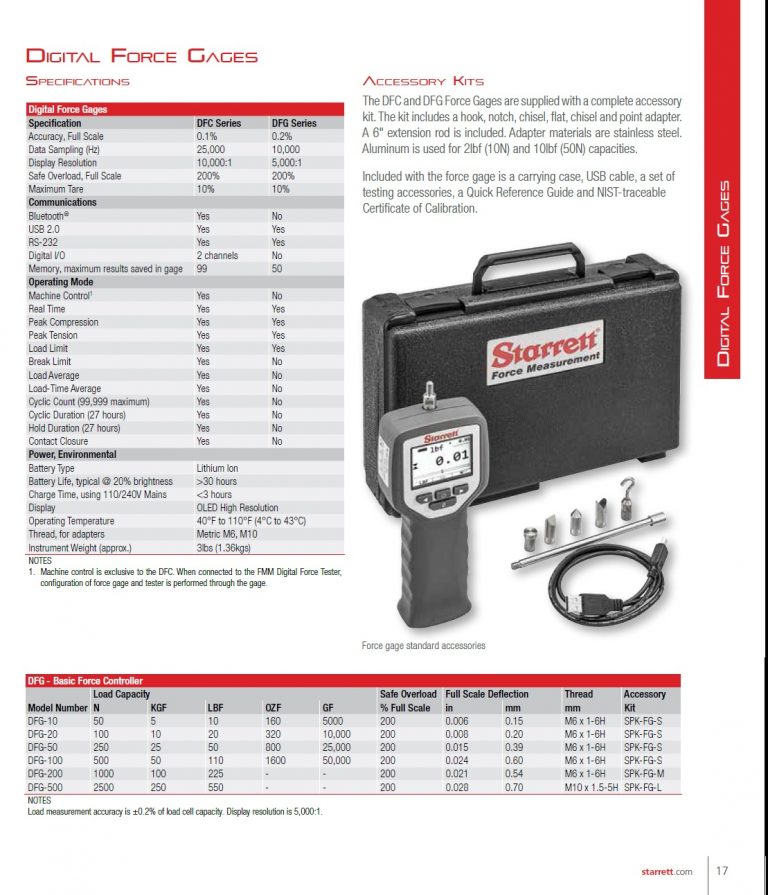 Starrett DFG Digital Force Gage | Willrich Precision Instruments