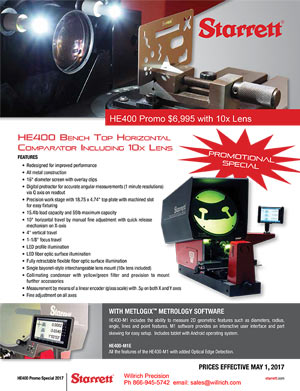Metrology, Gaging & Measuring | Willrich Precision Instruments
