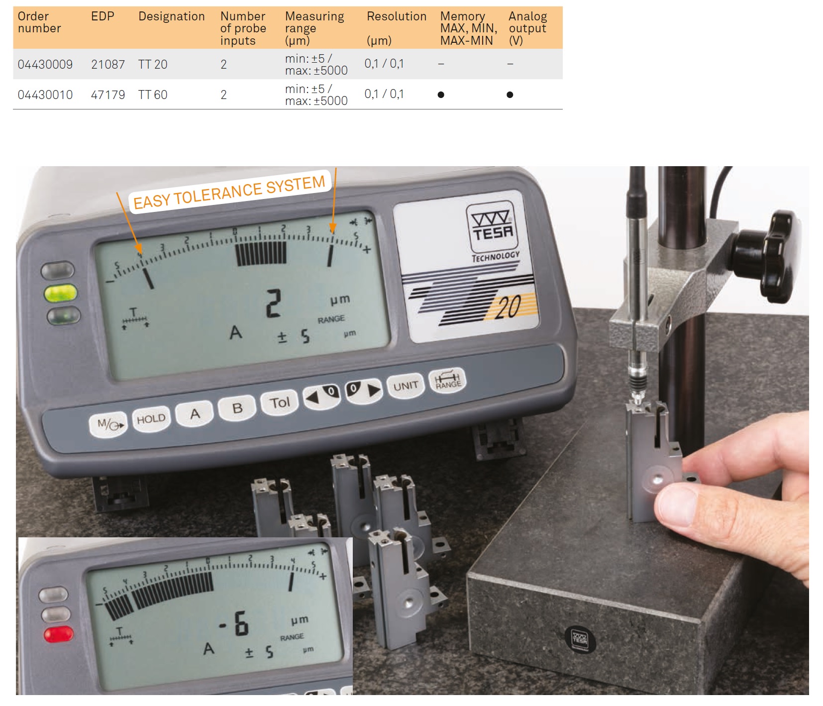 TESATRONIC TT20 AND TT60 PROBE DISPLAY UNITS | Willrich Precision ...