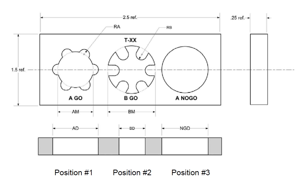 6 Lobe Driver Hexalobe Go/Nogo Gage | Willrich Precision Instruments
