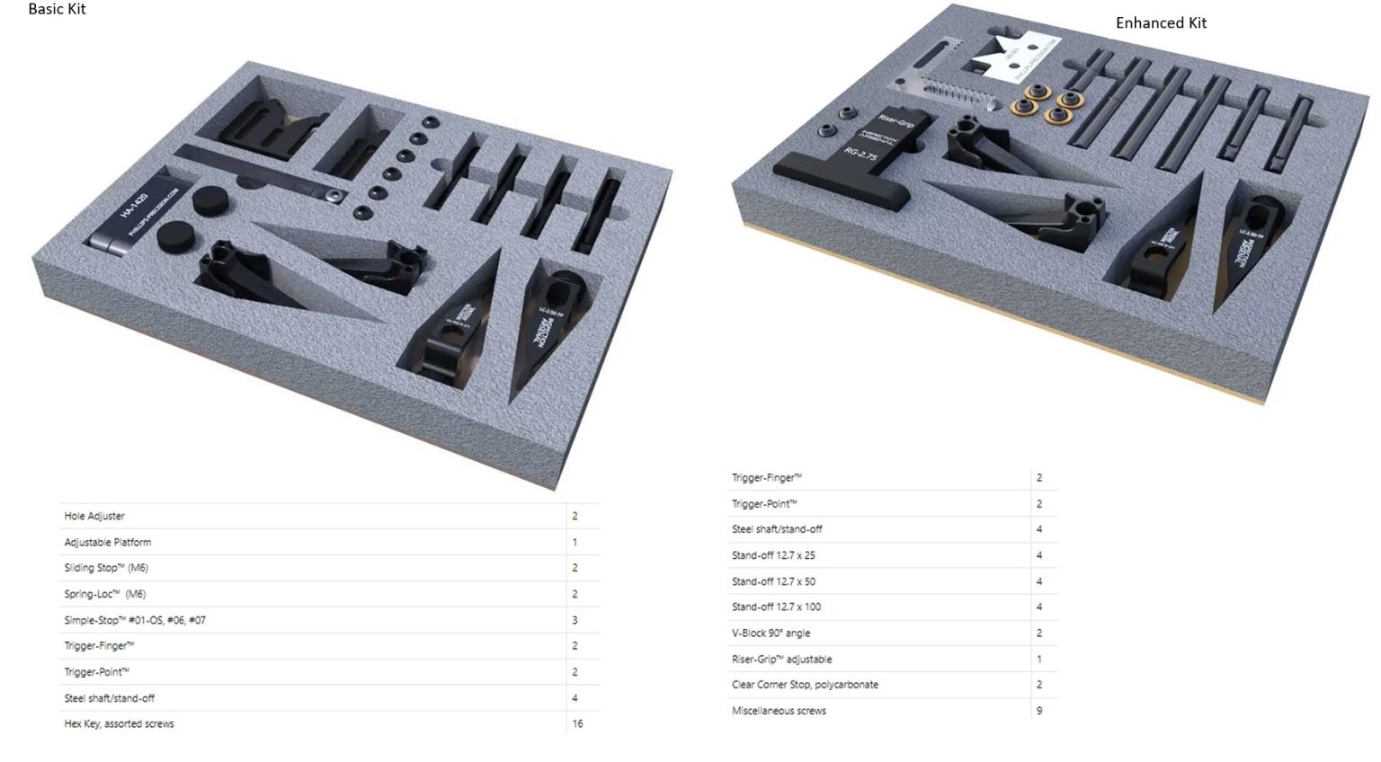 Fixture for Keyence System | Willrich Precision Instruments