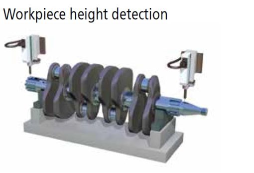 Flatness Measurement Thickness Measurement - Mitutoyo Linear Gages ...