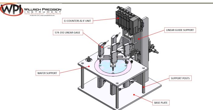 Wafer Measurement System | Willrich Precision Instruments