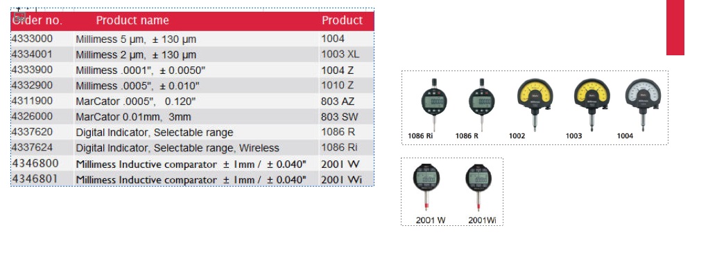 Mahr Indicating Snap Gage MaraMeter M 301P ? x With Lifting Lever Less ...