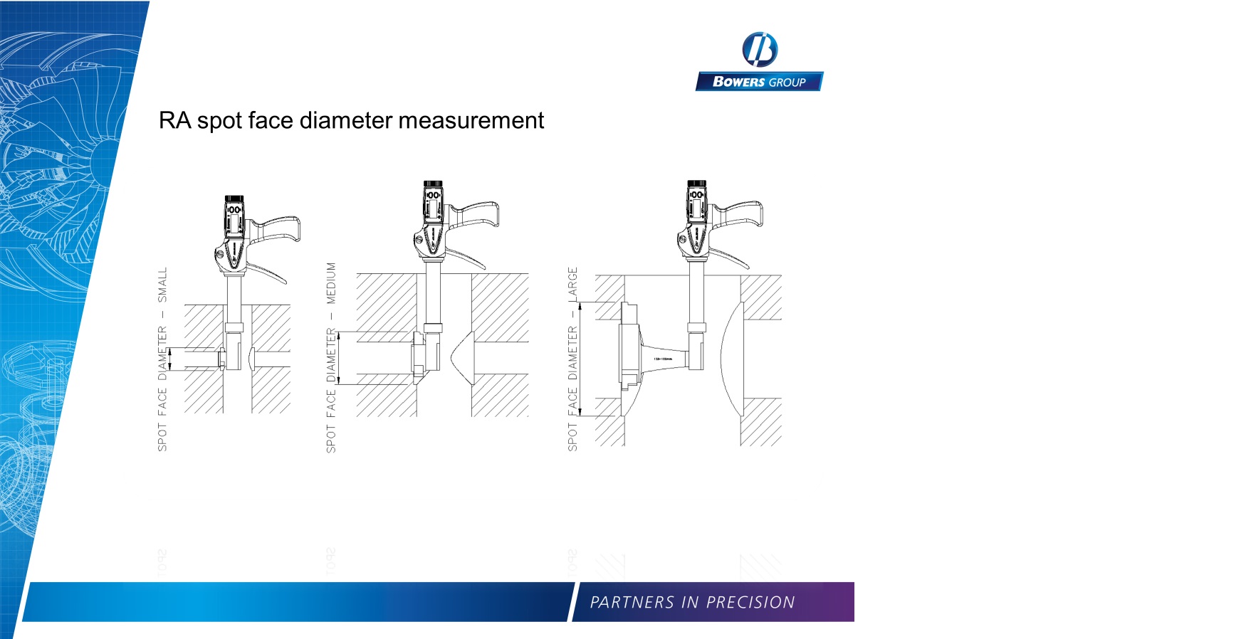 Oil & Gas Valve Cavity Measurement | Willrich Precision Instruments