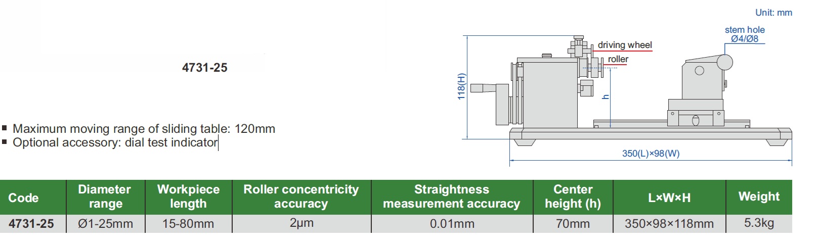 CONCENTRICITY GAGE WITH STRAIGHTNESS MEASUREMENT | Willrich Precision ...