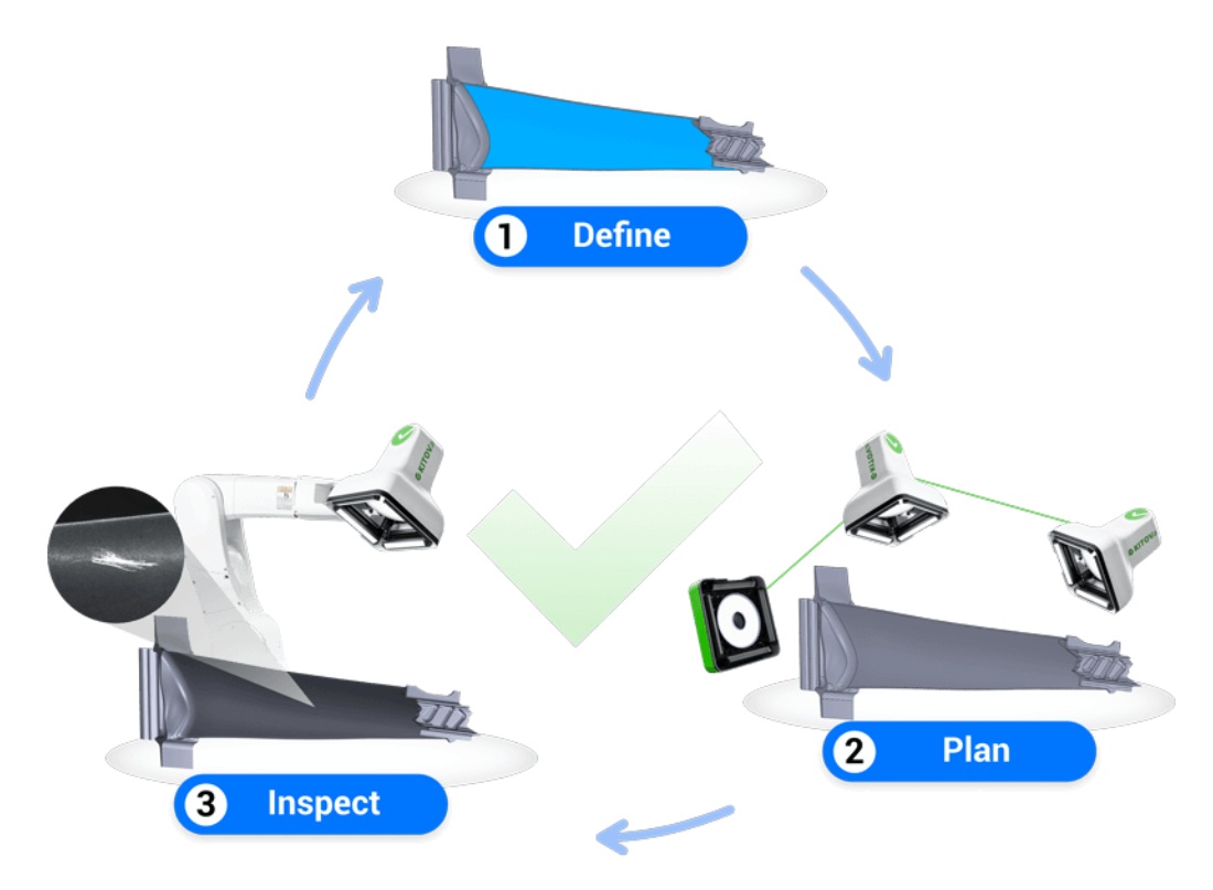 AI-Based Visual Quality Inspection | Willrich Precision Instruments
